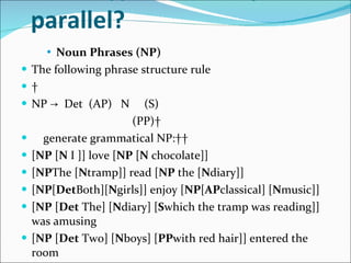Syntax 334 lecture 4 Noun phrases | PPT