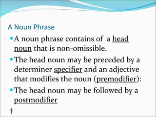 Syntax 334 lecture 4 Noun phrases | PPT