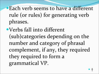 Syntax 334 lecture 4 Noun phrases | PPT