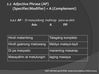 Syntax of filipino as lingua franca part1 | PDF