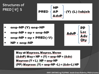 Syntax of filipino as lingua franca part1 | PDF