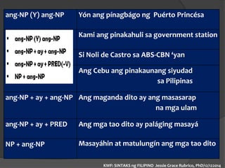 Syntax of filipino as lingua franca part1 | PDF