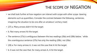 Syntax of Scope.pptx