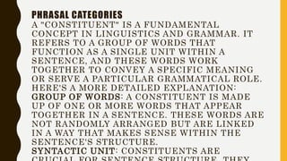 Syntax phrasesxxxxxxxxxxxxxxxxxx (1).pptx