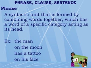 Syntax powerpoint | PPT