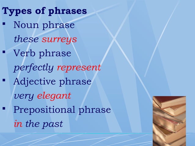 Syntax powerpoint | PPT