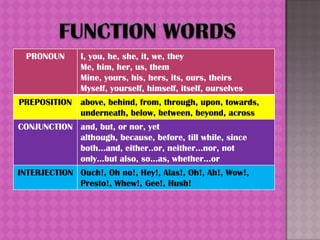 Syntax ppt..ms. biasong | PPTX