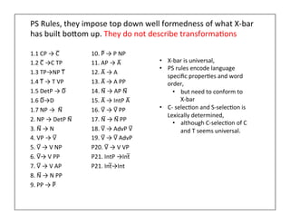 syntax_practice.ppt.pdf... ............... | PDF