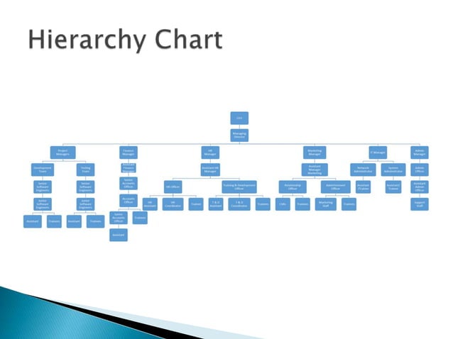 SYNTAX PRESENTATION.pptx | Programming Languages | Computing
