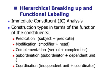 Syntax presentation 01.pptx