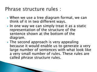 Syntax presetation | PPTX | Programming Languages | Computing