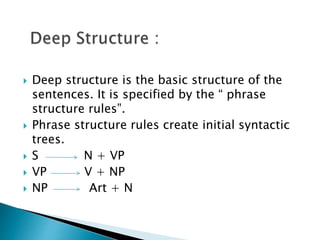 Syntax presetation | PPTX | Programming Languages | Computing