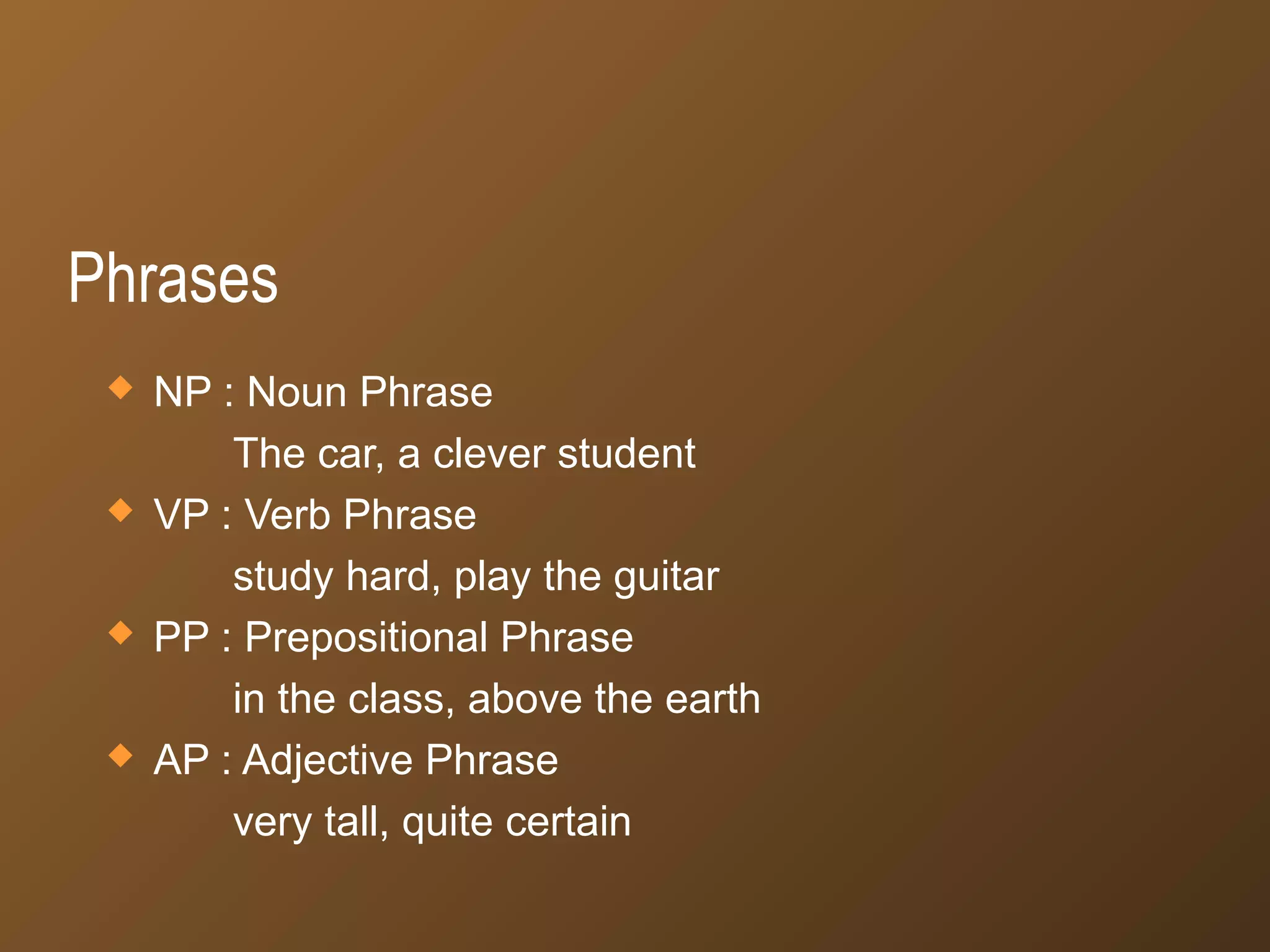 Syntax (basic for undergraduate) | PPT