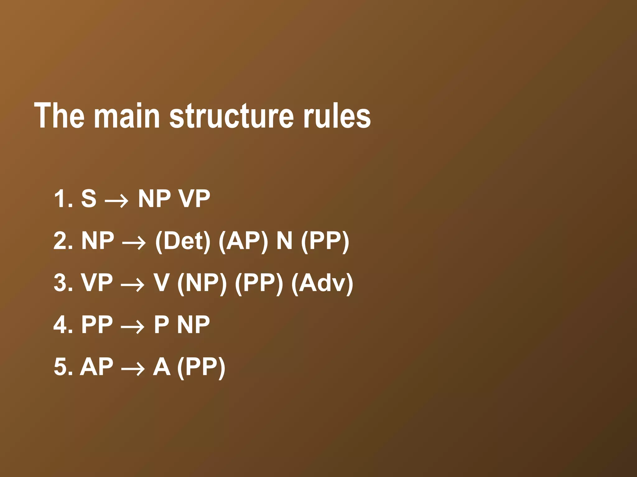 Syntax (basic for undergraduate) | PPT