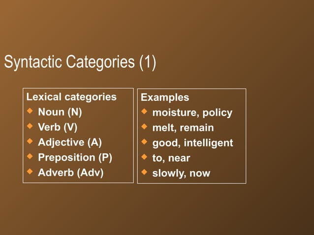 Syntax (basic for undergraduate) | PPT