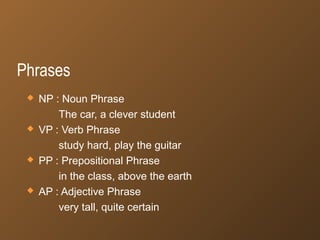 Syntax (basic for undergraduate) | PPT