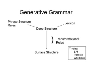 Syntax & Stylistics5 | PPT