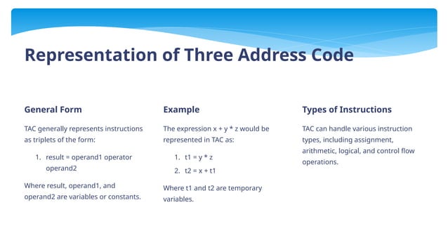 Introduction of syntax tree and parse tree.pptx Introduction of syntax tree and parse tree.pptx