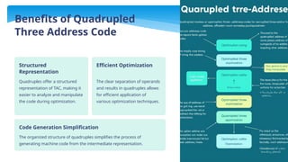 Introduction of syntax tree and parse tree.pptx