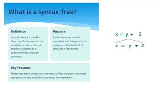 Introduction of syntax tree and parse tree.pptx