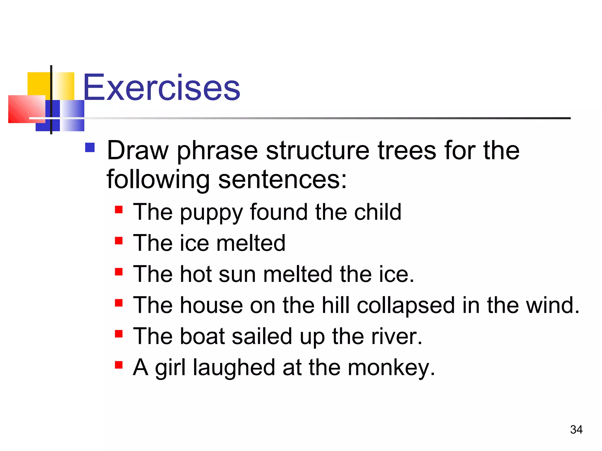 Syntax Tree Diagrams Ppt 