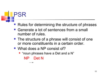 Syntax tree diagrams | PPT
