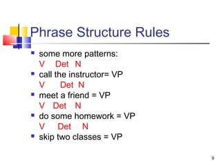 Syntax tree diagrams | PPT