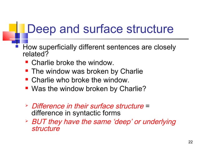 Syntax tree diagrams