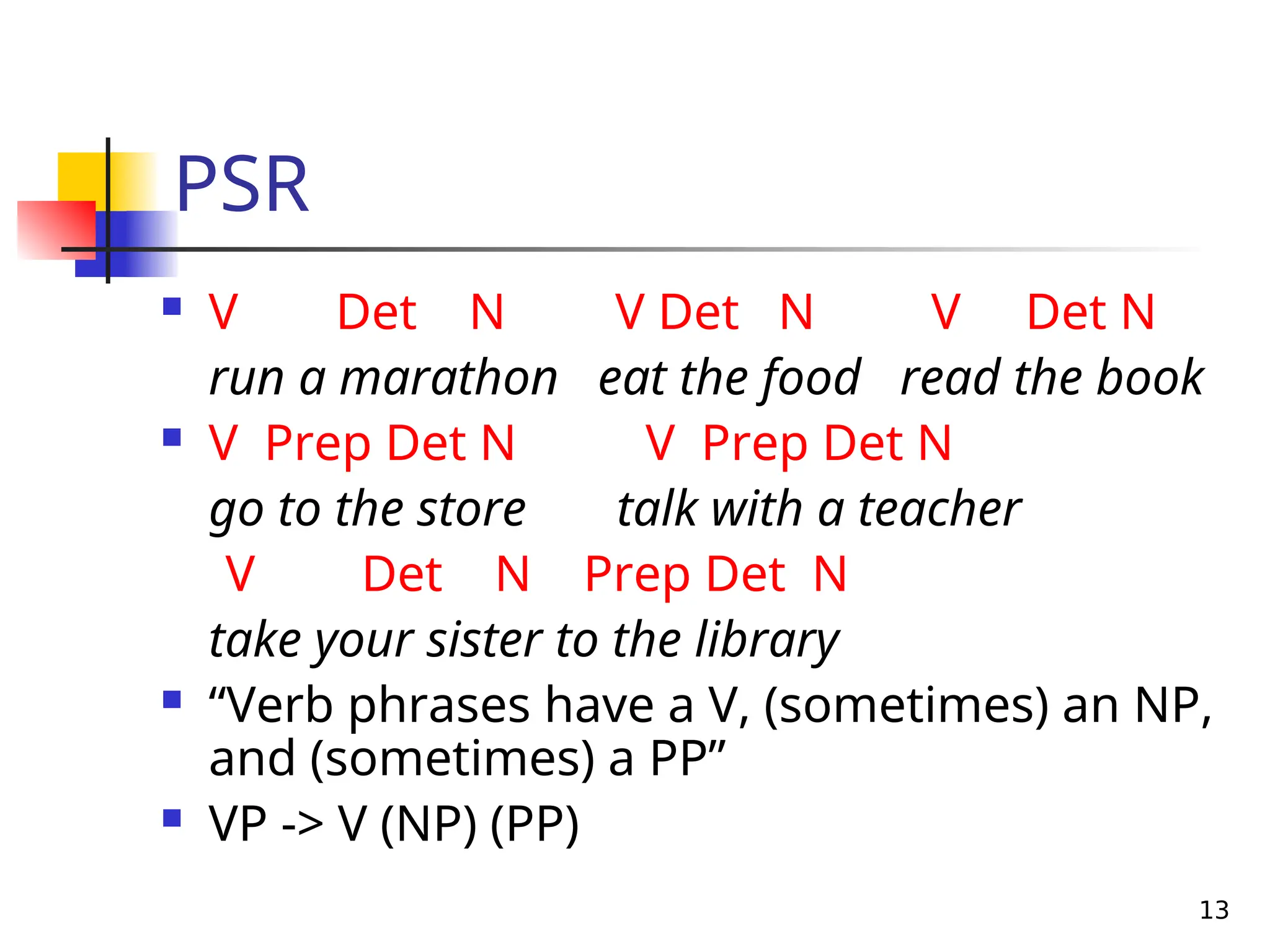 syntaxtreediagrams-.ppt Sentence analysis through tree diagrams | PPT
