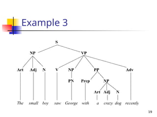 syntaxtreediagrams- How to analyse sentences using tree diagrams | PPT ...