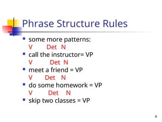 syntaxtreediagrams- How to analyse sentences using tree diagrams | PPT ...