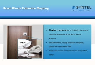 Syntel Hospitality Solutions | PDF