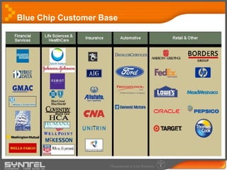 Syntels Corporate Overview | PPT