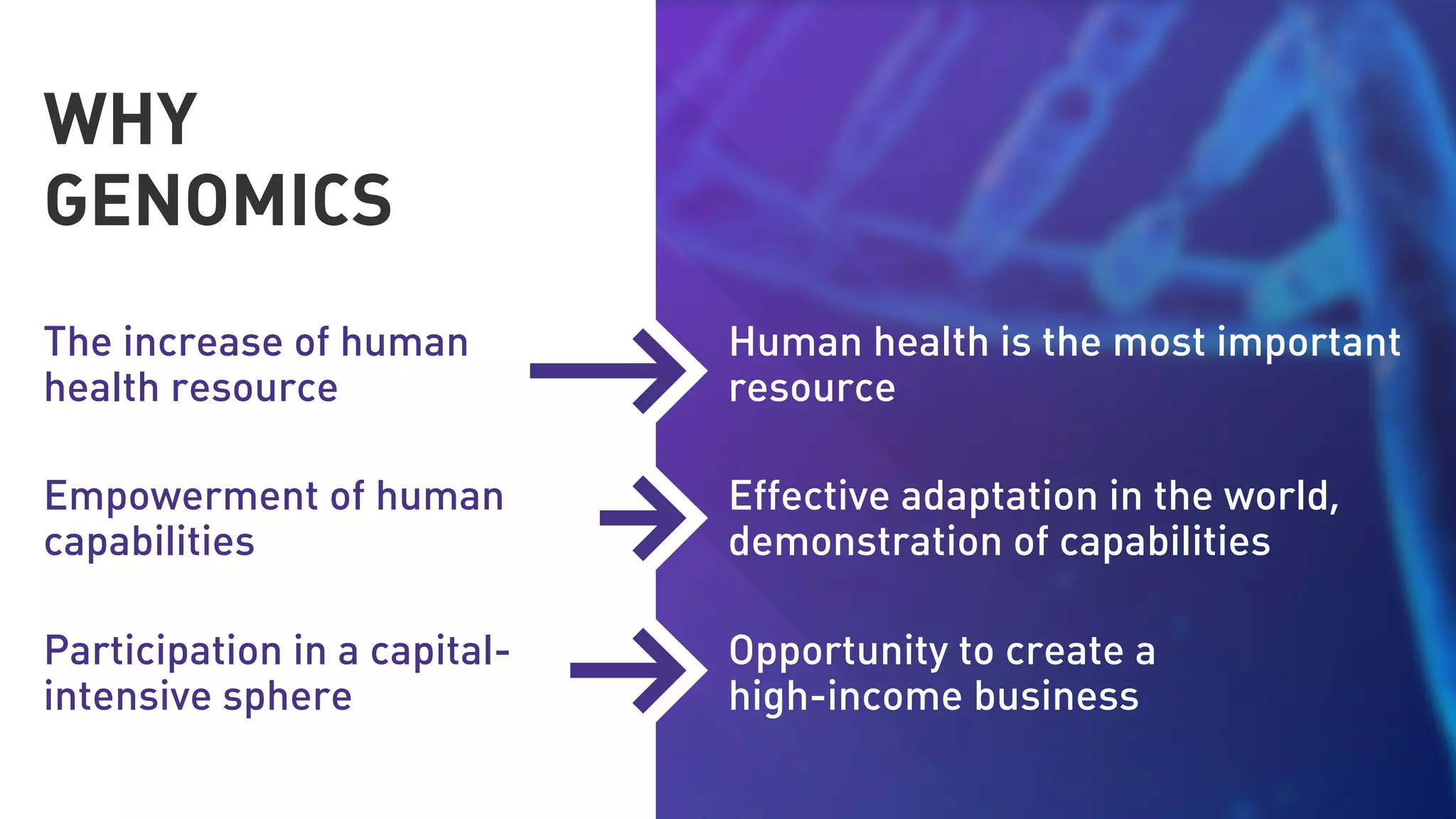 Synterium Genomics Presentation | PPT
