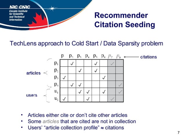 Synthese Recommender System | PPT | Computing | Technology & Computing