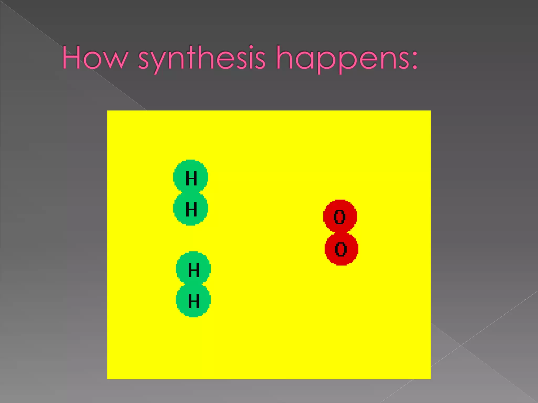 bioactive compound Synthesis 140522123155-phpapp01 | PDF