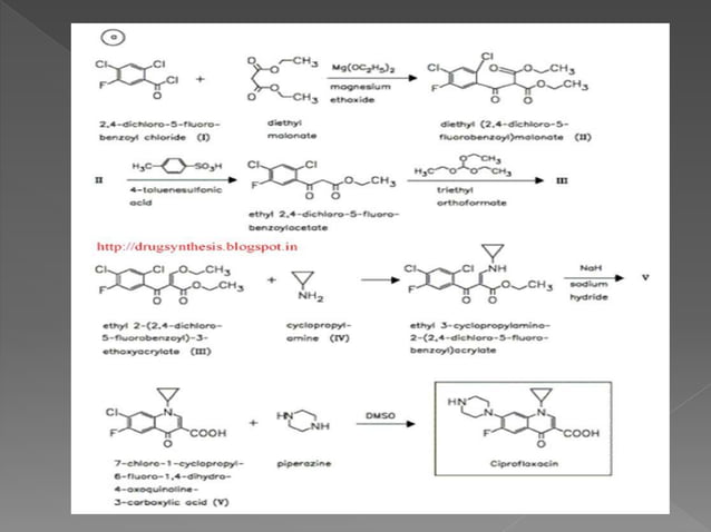 bioactive compound Synthesis 140522123155-phpapp01 | PPT