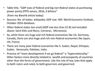 Synthesis of presentations, Federalism forum | PPT