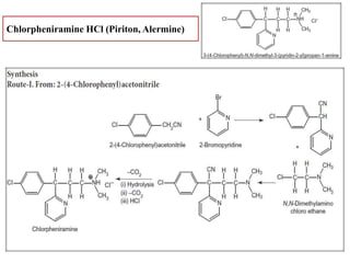 Synthesis | PPTX