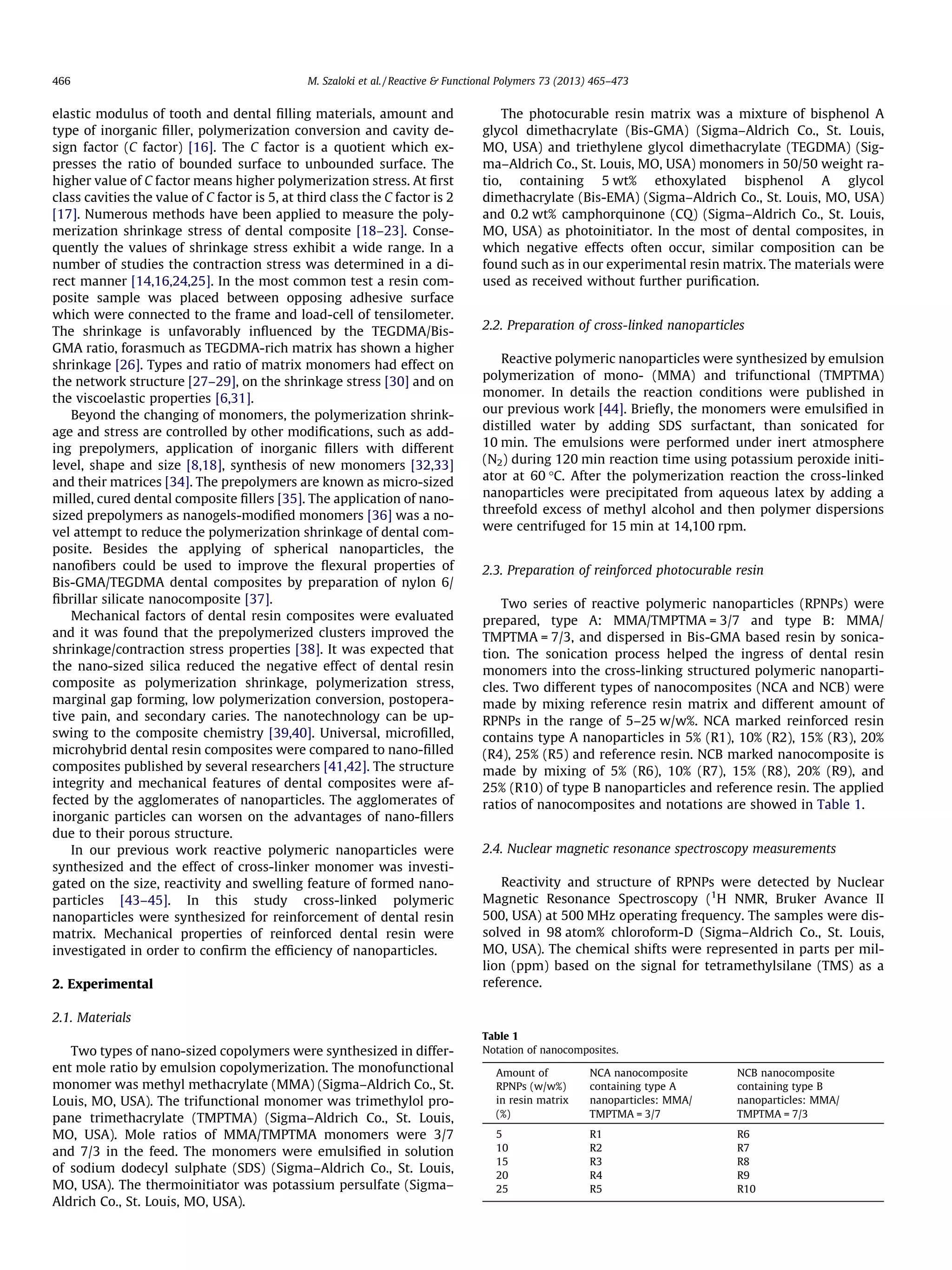 Synthesis And Characterization Of Cross Linked Polymeric Nanoparticles