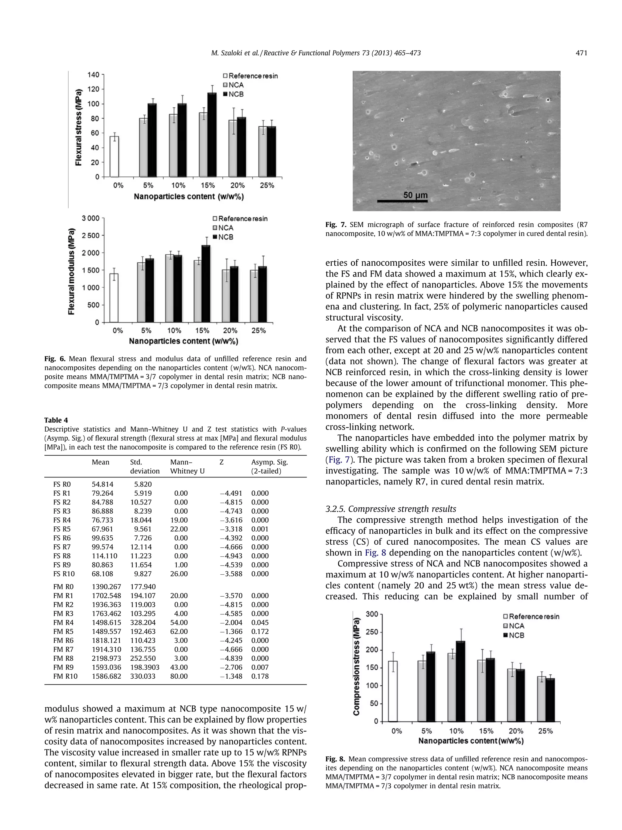 Synthesis and-characterization-of-cross-linked-polymeric-nanoparticles ...