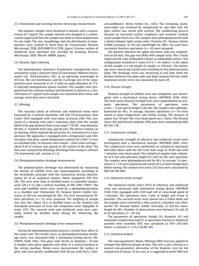 Synthesis And Characterization Of Cross Linked Polymeric Nanoparticles And Their Composites For
