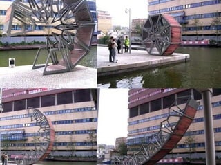 Synthesis : Creativity | PPT