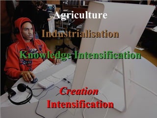 Synthesis : Creativity | PPT