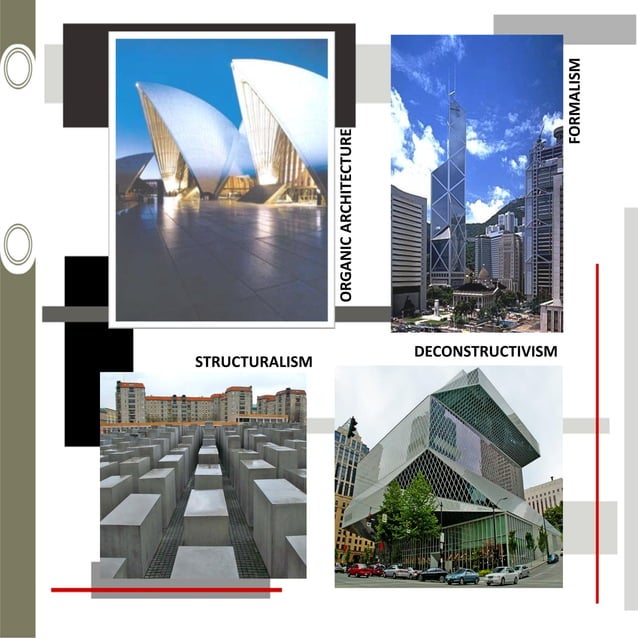 Synthesis - Deconstructivism in Architecture | PDF