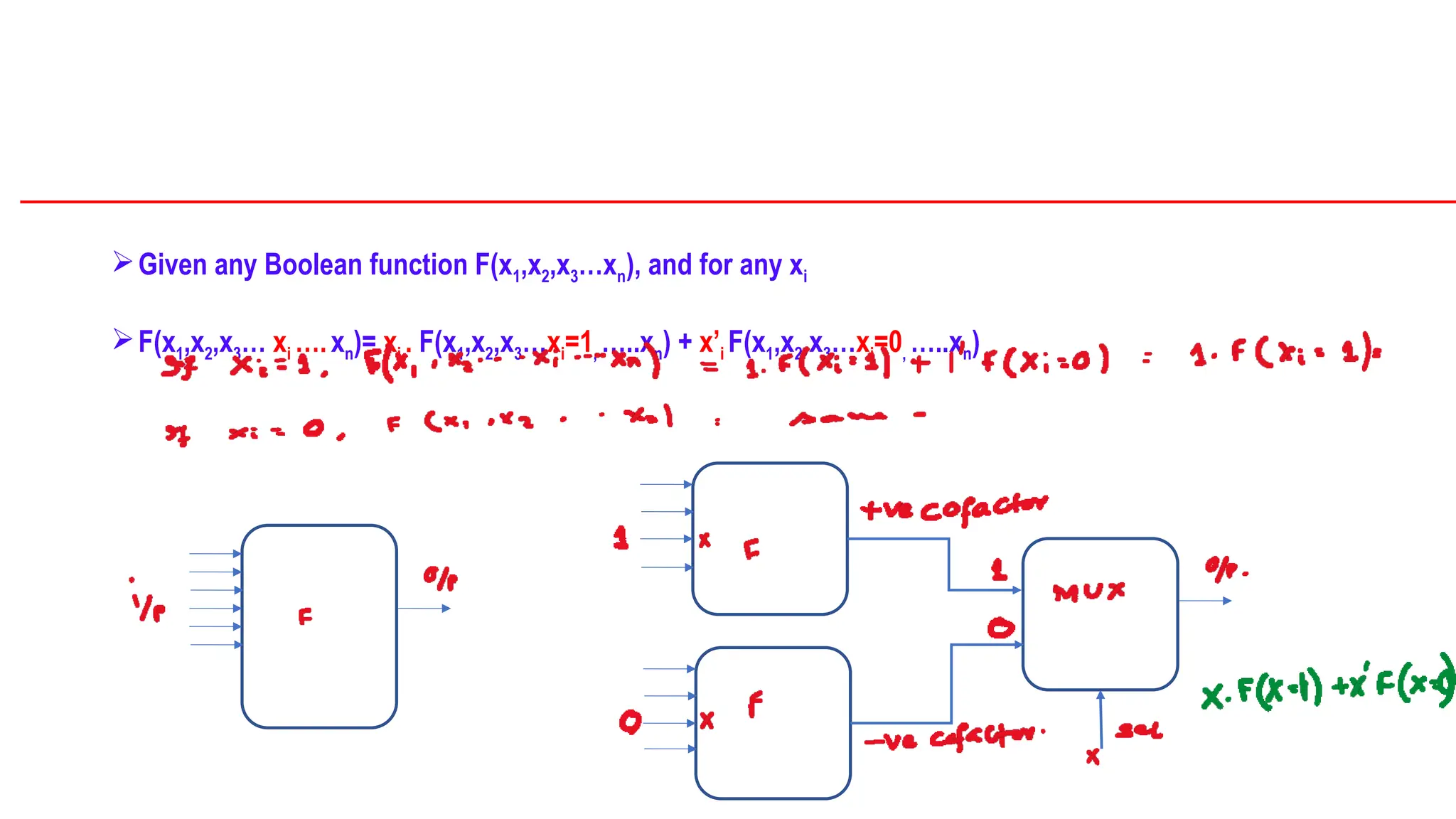 synthesis_0501 in digital vlsi design.ppt