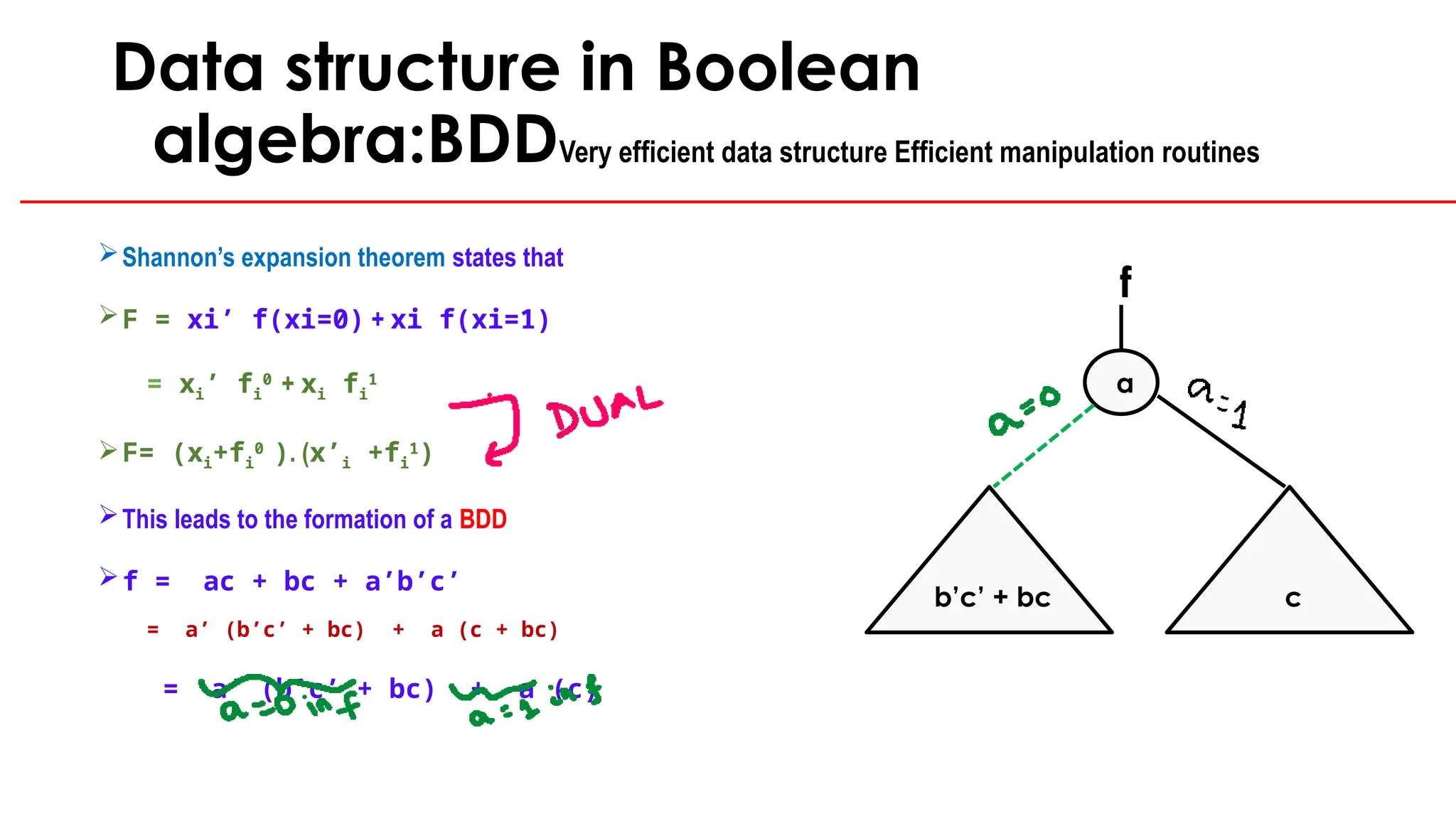 synthesis_0501 in digital vlsi design.ppt