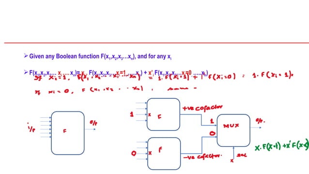 synthesis_0501 in digital vlsi design.ppt