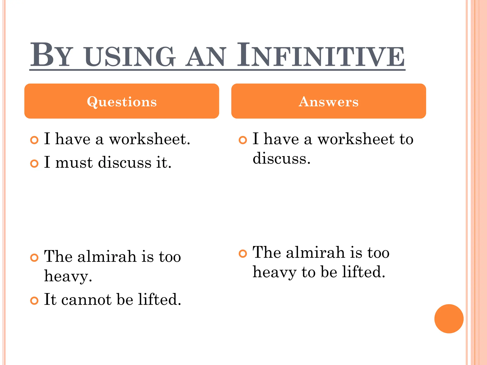 Synthesis of sentence rules with example. | PDF