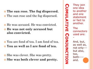 Synthesis of sentence rules with example. | PDF